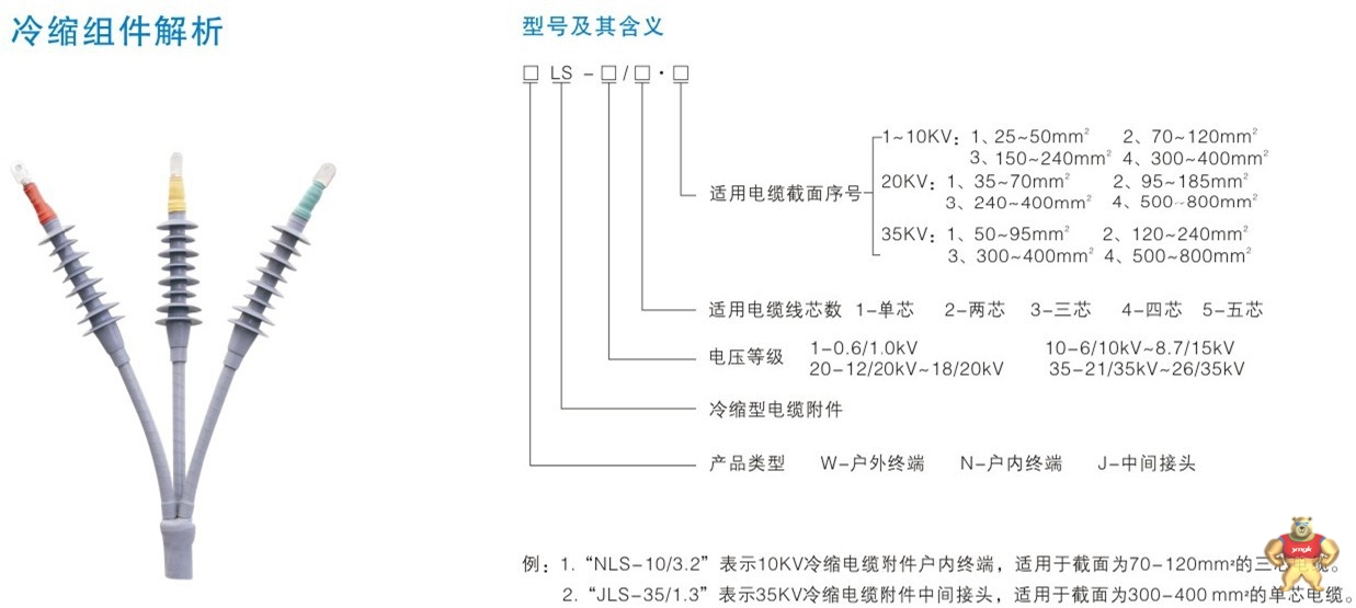 促销推荐10KV冷缩中间接头JLS-10-3.3 三芯电缆附件 冷缩电缆终端[品牌 价格 图片 报价]-易卖工控网